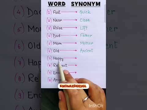 Word Synonyms