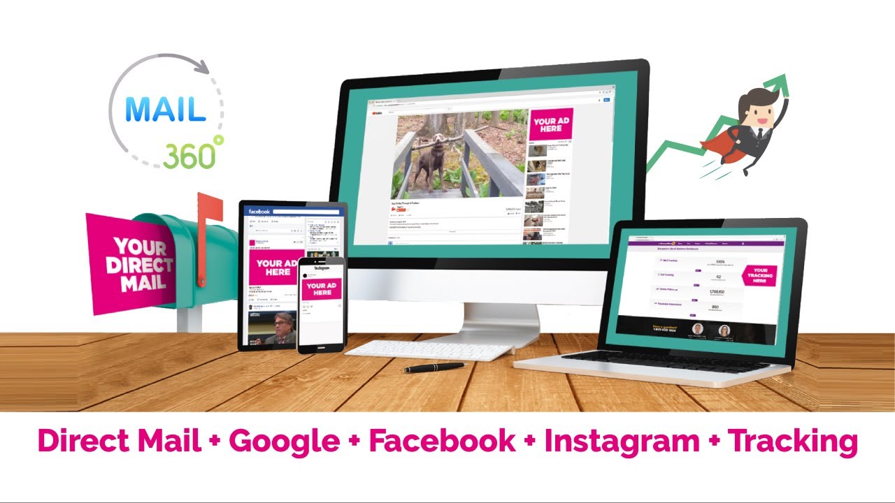 Mail360° - How it works