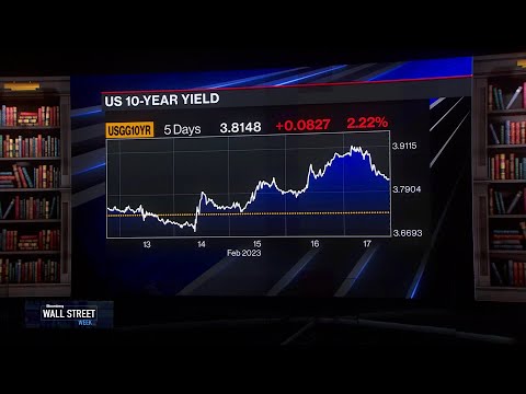 Fed in Focus: Hard vs. Soft Landing