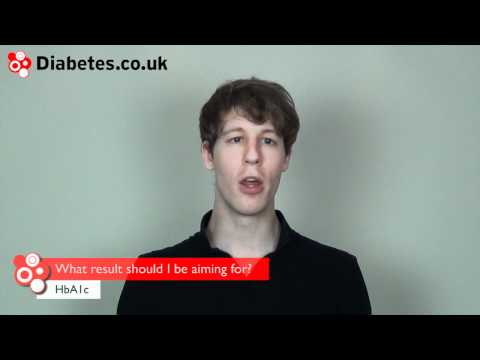 HbA1c - What is HbA1c and HbA1c Targets