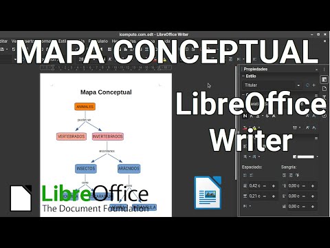 How to make a CONCEPT MAP 📊 in LibreOffice Writer