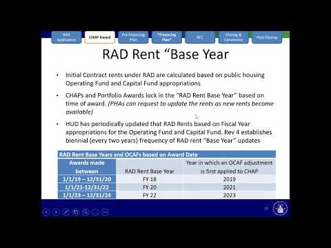 2019 09 19 14 04 RAD Notice Rev 4 Webinar For Public Housing Conversions
