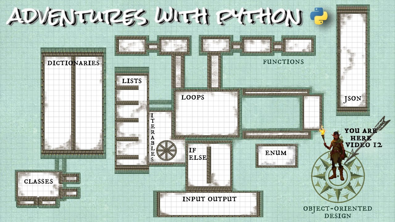 Adventures with Python: Learn Python by Programming a Text Adventure Game, Video 12 OO Design