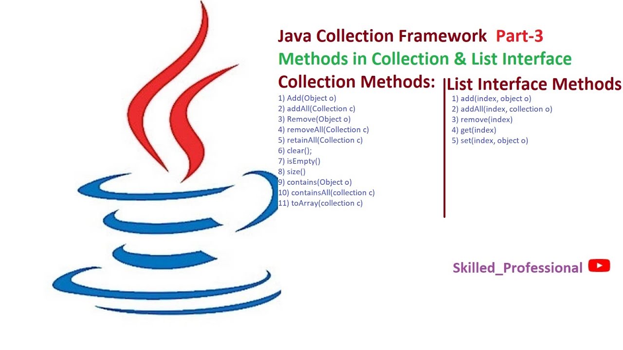 #3 Collection framework in java | Interfaces & Classes | Methods in Collection and List Interface