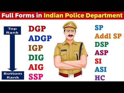 Full Form of DGP, ADGP, IGP, DIG, AIG, SSP, SP, SP, DSP, ASP | India Police Department