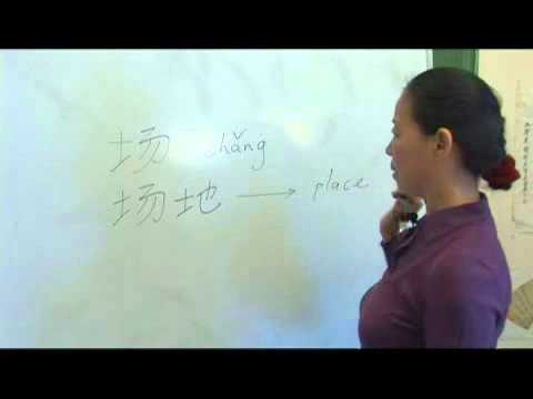 Chinese Symbols for Situation