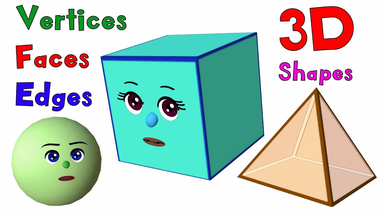 Learn About Faces, Edges and Vertices - 3D Shapes | Basic Geometry for Kids | Noodle Kidz