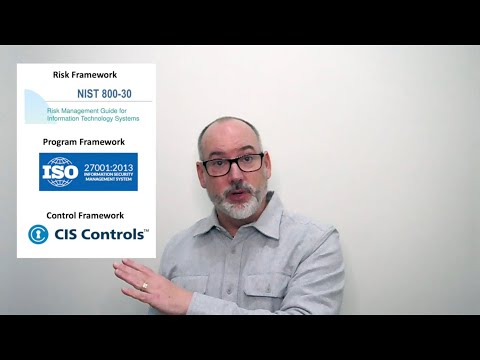 IT Security Governance Overview