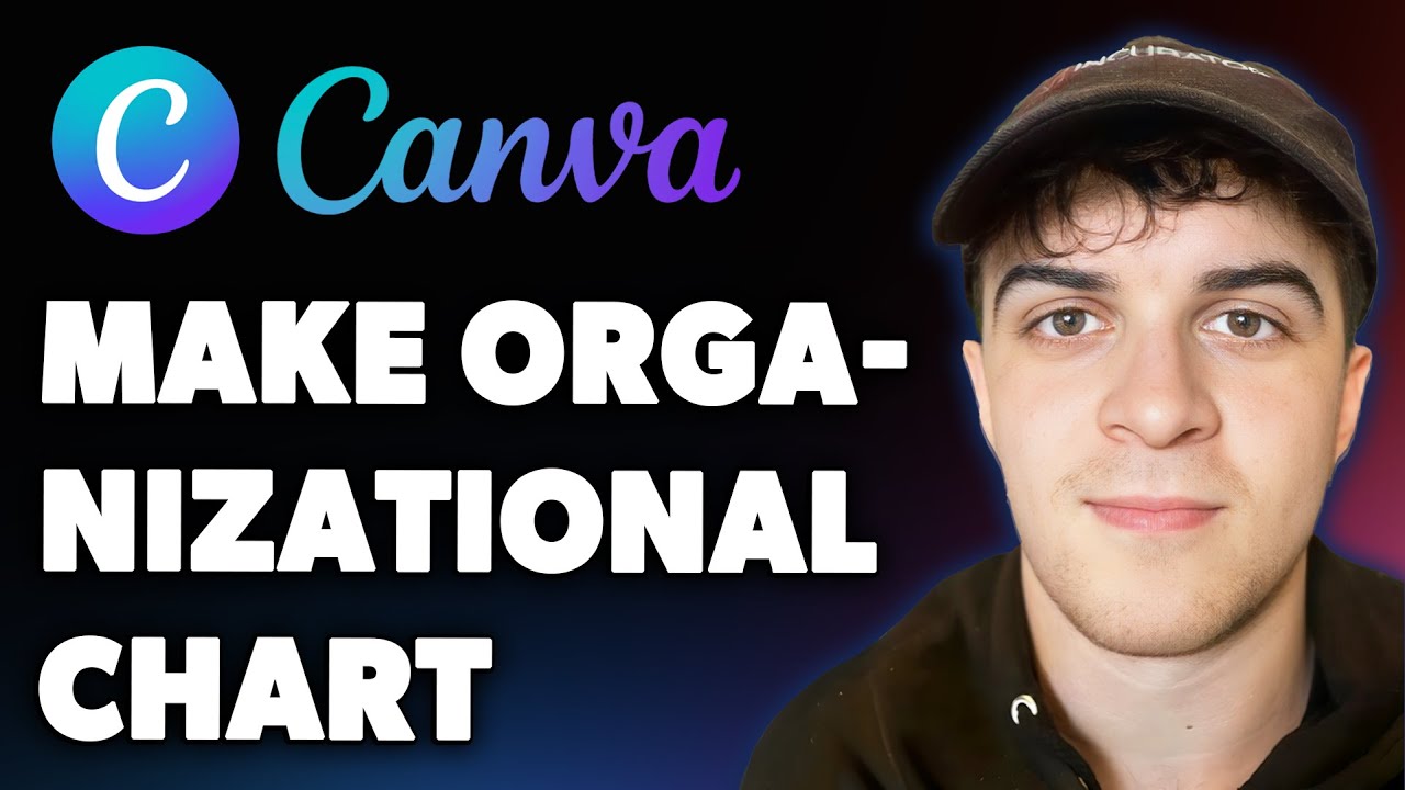 How to Make Organizational Chart in Canva (Full 2025 Guide)