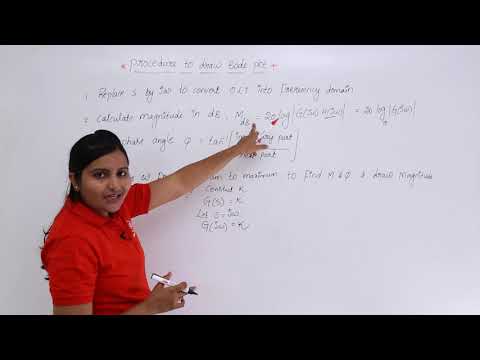 Procedure to Draw Bode Plot and Bode Plot for Constant K Video Lecture - Electronics and ...