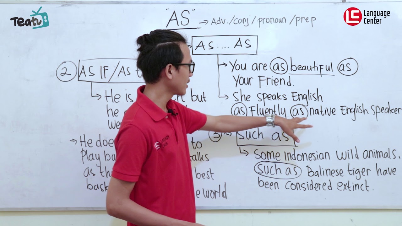 Gambar Penggunaan As Dan Like Sedang Trend - Lautan Ilmu