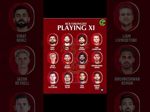 RCB Strongest Playing 11 2025। RCB team list 2025