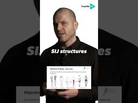 Referred pain from the SI-Joint. Clip taken from Thorvaldur Palsson's Trust Me-Ed lecture. #shorts