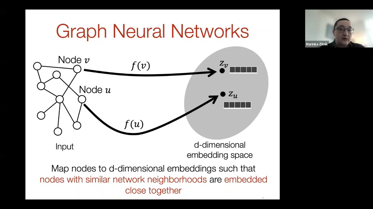 Marinka Zitnik (3/31/21): Graph representation learning and its applications to biomedicine