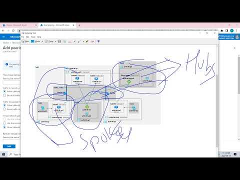 What is Hub and Spoke Network??||Vpc Network Peering||hub and spoke model||Azure Tutorial