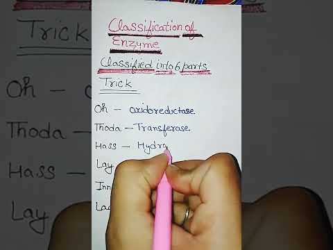 #Classification Of enzyme#short video