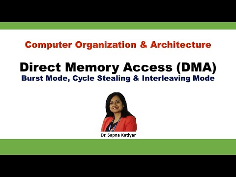 Direct Memory Access (DMA) | Burst Transfer | Cycle Stealing || Computer Organization & Architecture