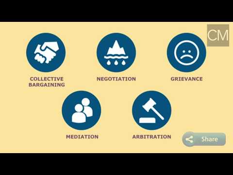 Managing in a Unionized Environment