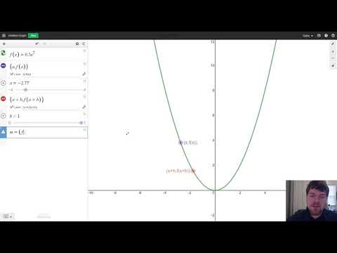 Using Desmos to Introduce Derivatives