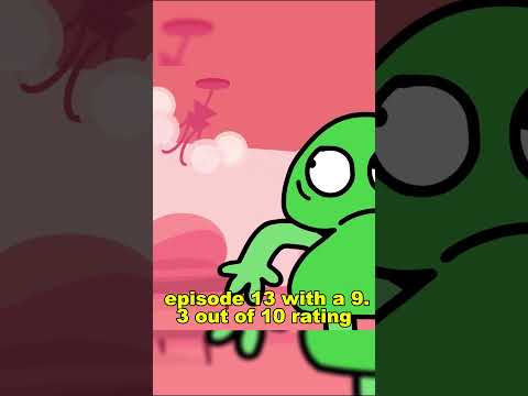 RANKING TOP 5 TPOT EPISODES #TPOT #bfdi