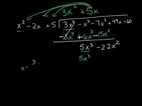 Conjugate imaginary roots