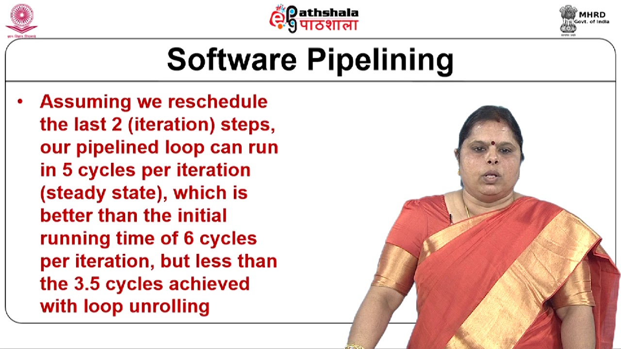 Exploiting ILP with Software Approaches II