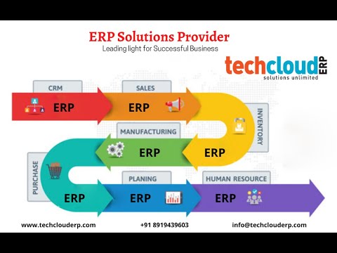 Tech Cloud ERP - Best Cloud Based ERP Solution Provider