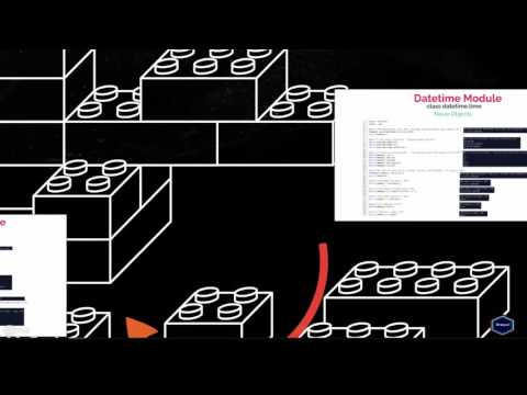 Datetime Module - Python 3.5