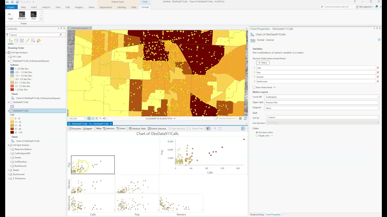 Regression tutorial 04 scatterplot matrix
