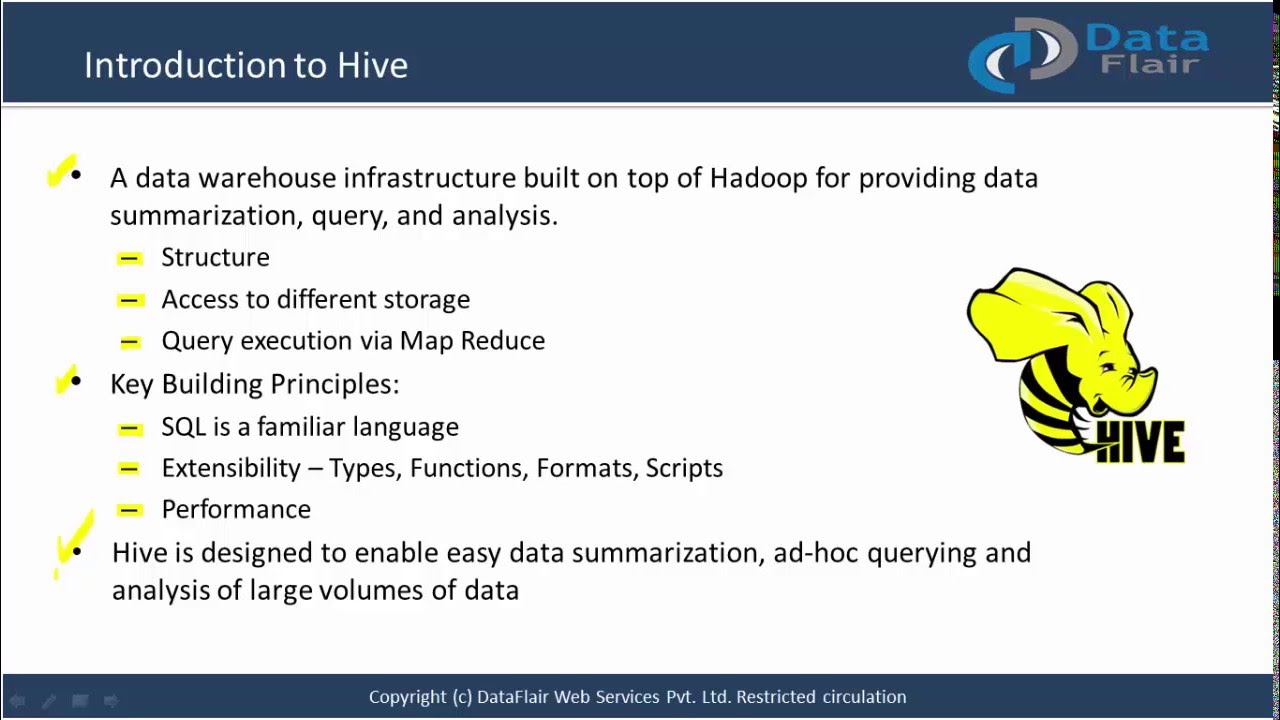 Introduction to Hive | Understand Basics of Hive | Hive Tutorial for Beginners