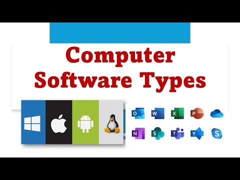 Software and its types | Types of computer software | Different types of software