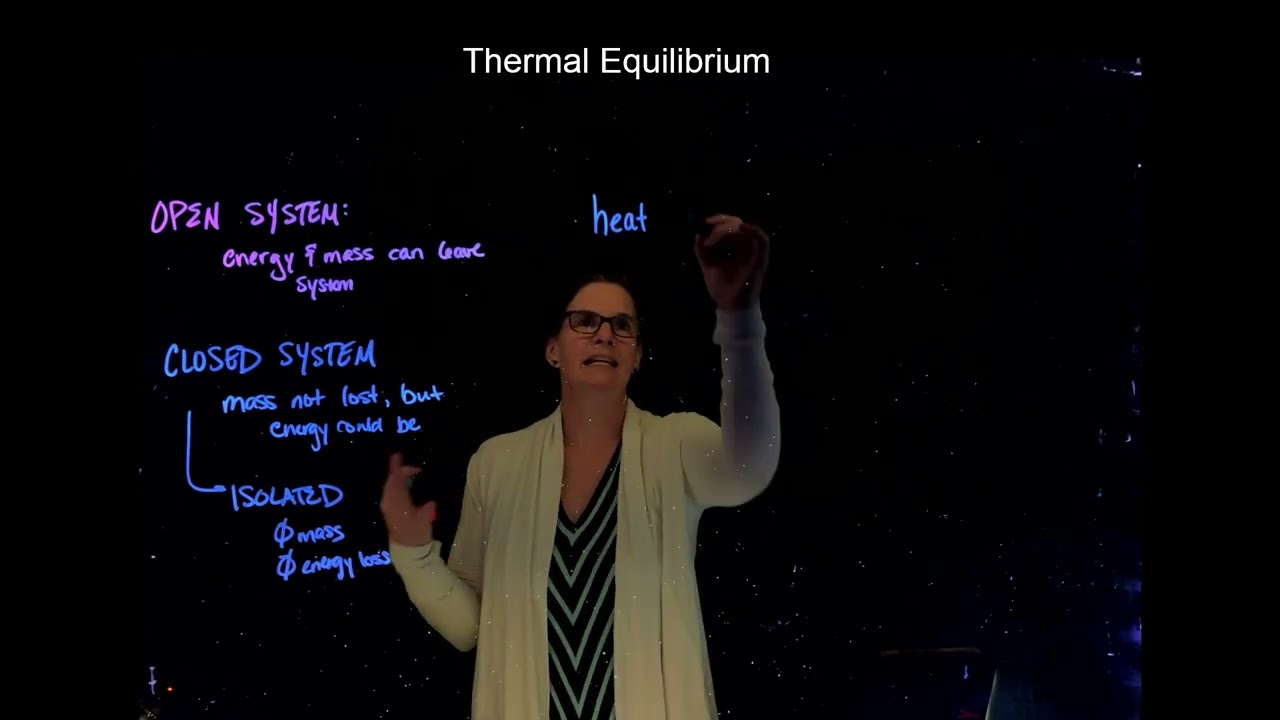 Thermal Equilibrium with Example Problem