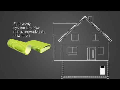 Вентиляционная система Buderus Logavent HRV2