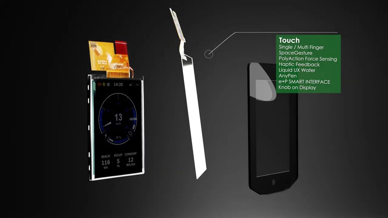 EDT Smart Embedded® Stack-Up