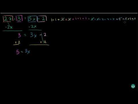 Ms. Prewitt's 8th Grade Math Lesson