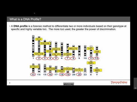 Applied Genomics - QC in Genomics: Dr. Steve Jackson, Dr. Emily Zeringer & Dr. Harita Veereshlingam