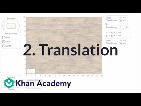 2. Translation (video) | Sets & staging | Khan Academy