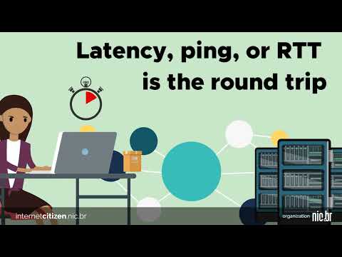 [Internet Citizen] Latency