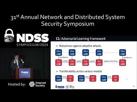 NDSS 2024 - CamPro: Camera-based Anti-Facial Recognition