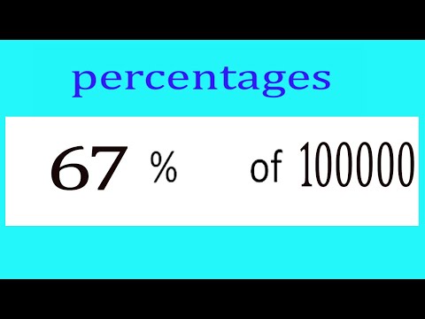 Percentages 67 Percentage(%) of 100000