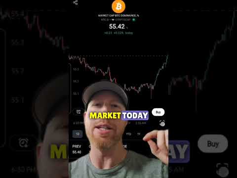 #PPI Producer Price Index - Comes in HOT #Bitcoin #Crypto #BTC #cryptocurrency #bitcoinprice