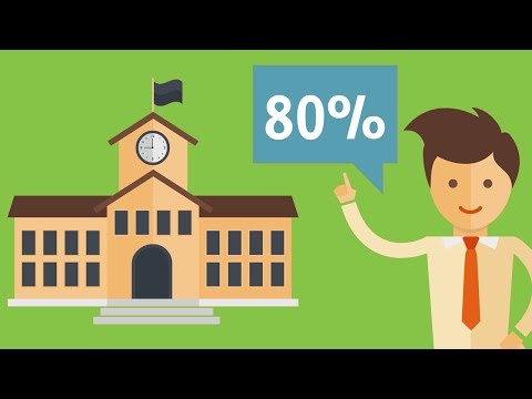 CareerSafe | Interview Skills Training Course