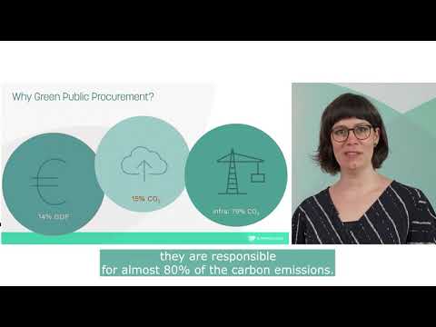 How to use the CO2 Performance Ladder