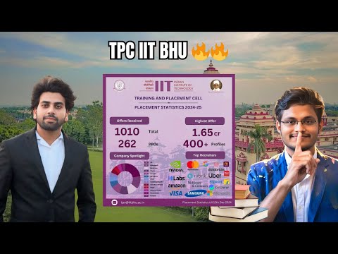 Why IIT BHU's TPC is a Game Changer for Placements 💼 | Rohith Peddi Reveals | Mantex | Podcast