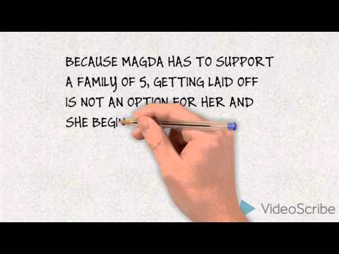 Psychological Appraisal - A WhiteBoard Demonstration