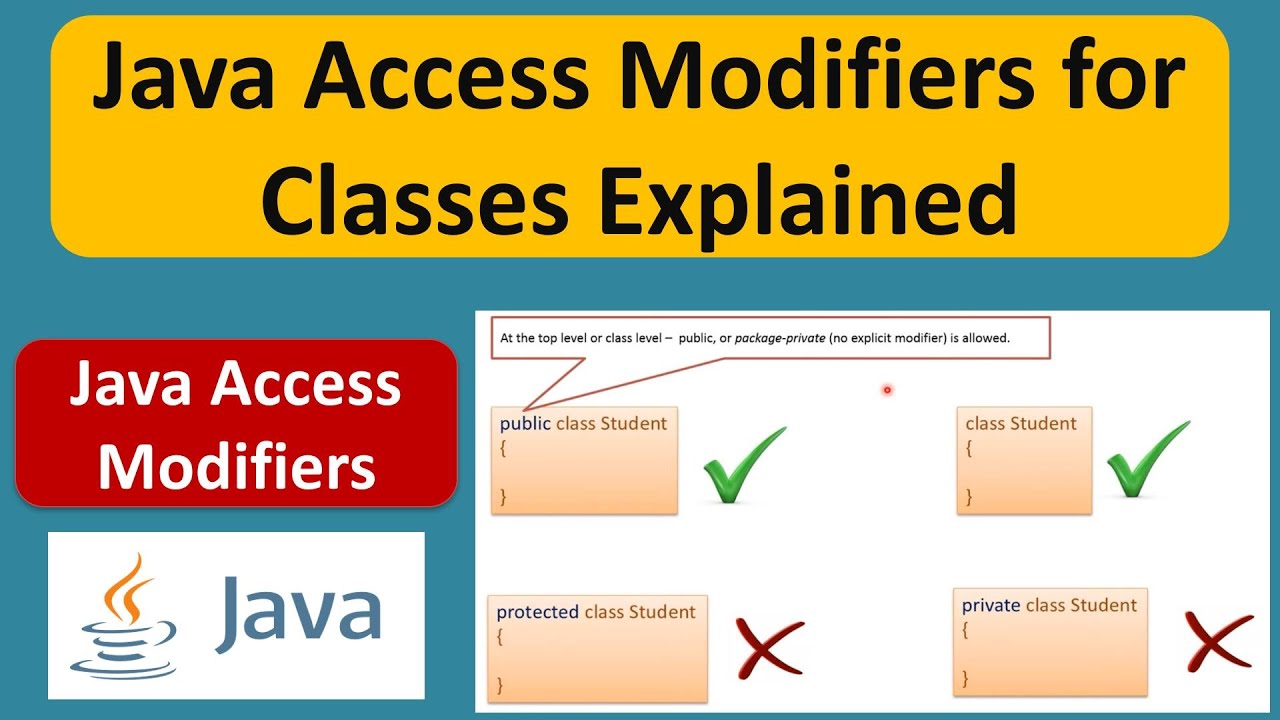 Java Access Modifiers for Classes Explained | Java Tutorial