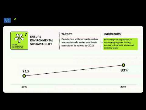 MDG7 - Ensure environmental sustainability