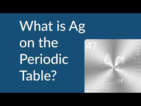 What is Ag on the Periodic Table?