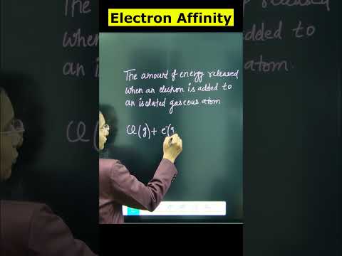 Electron Affinity | By Priti Mam #primechem #neet #jee