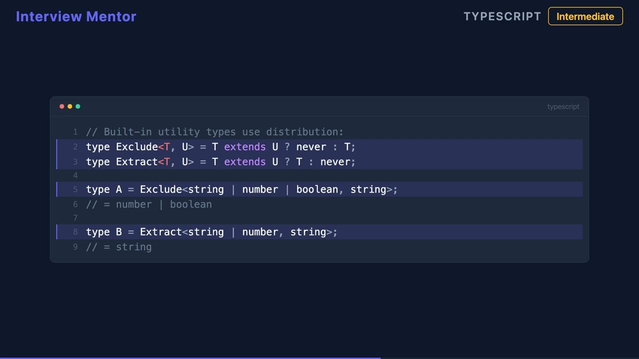 TypeScript Distributive Conditional Types Explained